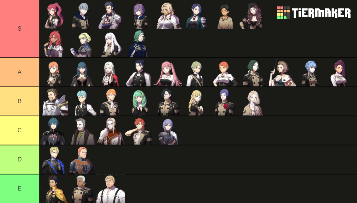 Fire Emblem 3H Playable Characters (+DLC) Tier List (Community Rankings ...