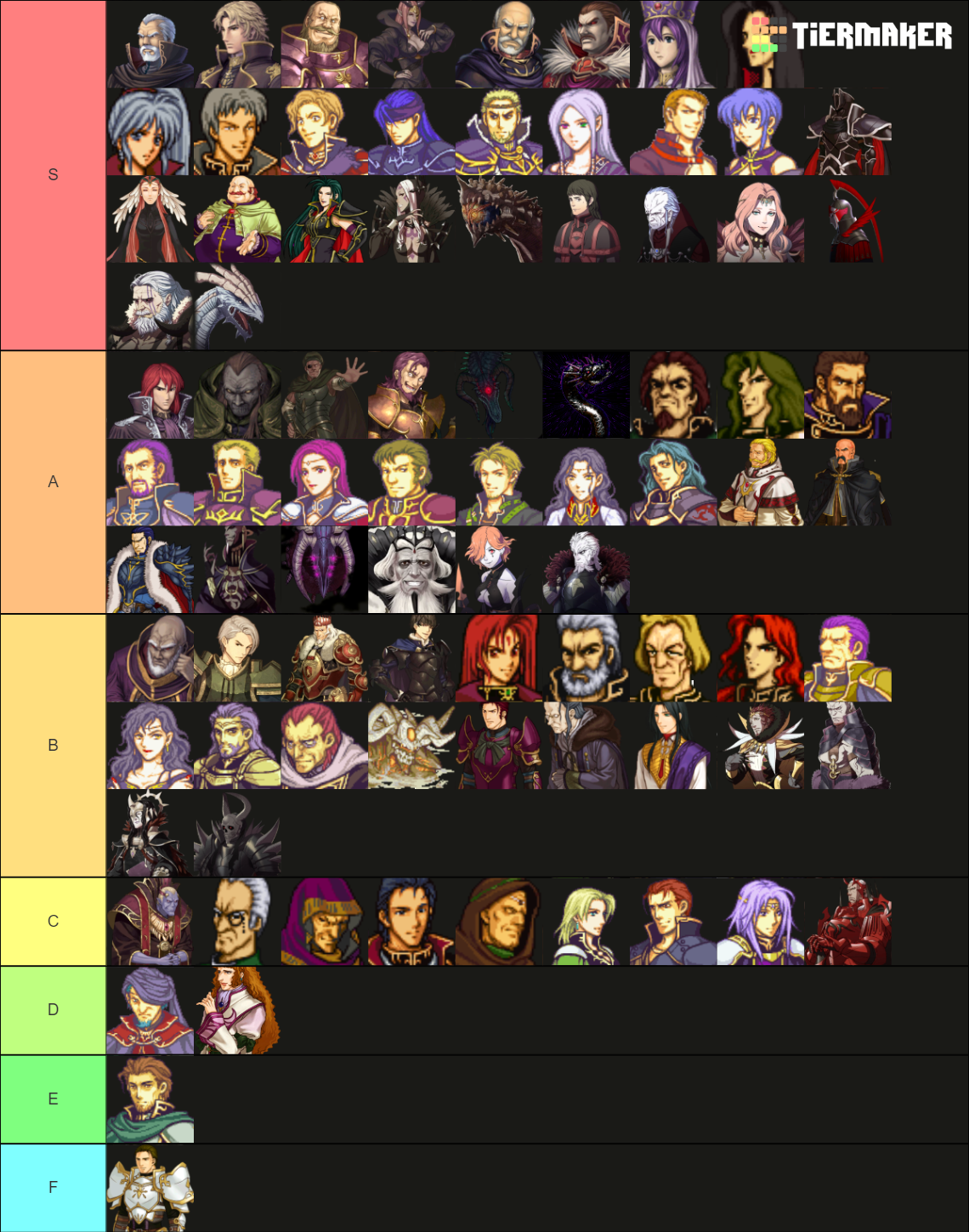 Fire Emblem Antagonists/Villains Tier List (Community Rankings) - TierMaker