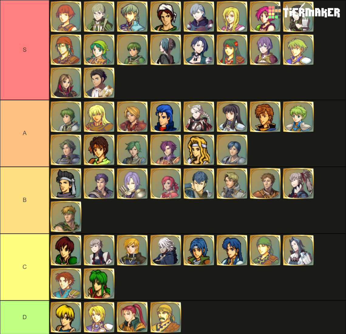 Fire Emblem Archer Tier List (Community Rankings) - TierMaker