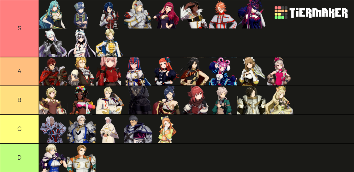 Fire Emblem: Engage Characters Tier List (Community Rankings) - TierMaker