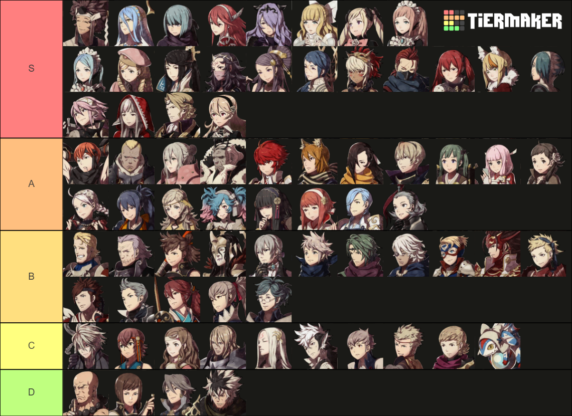 Fire Emblem Fates -All Paths- Tier List (Community Rankings) - TierMaker