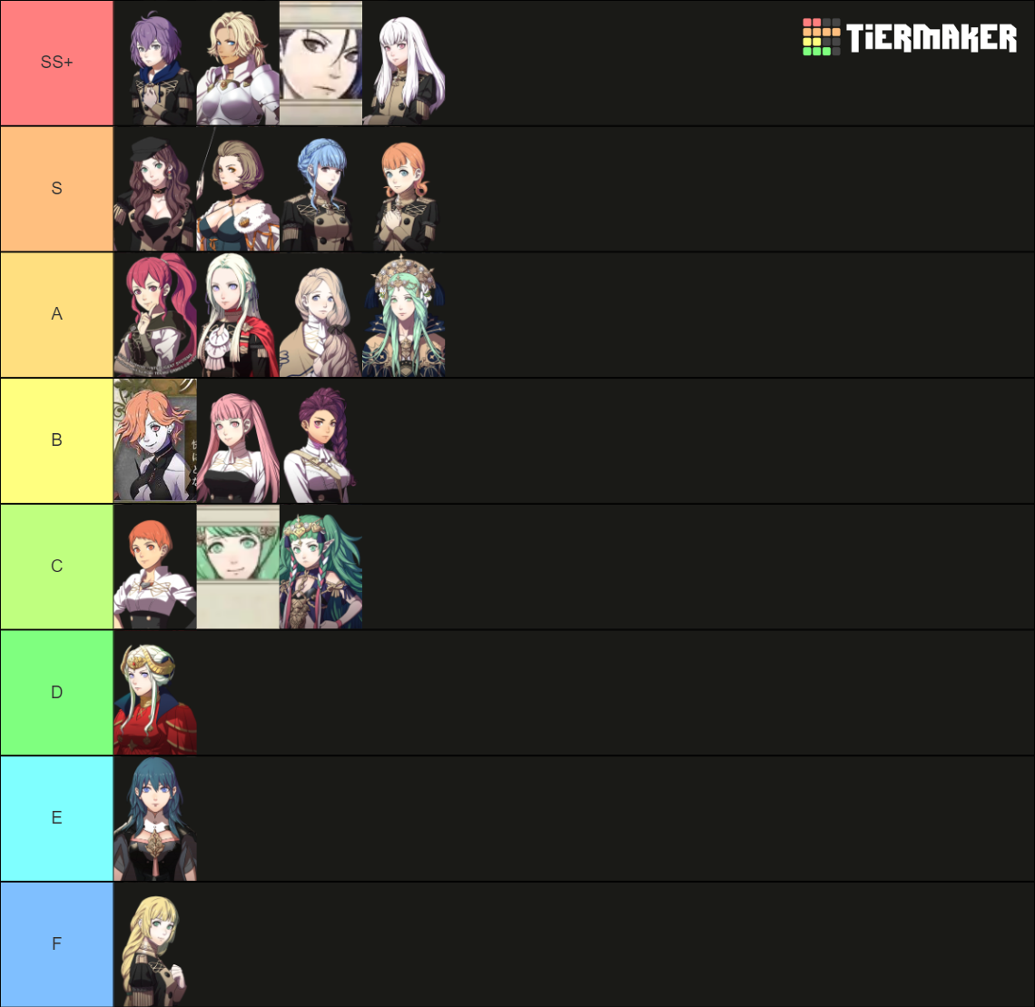 Fire Emblem: Three Houses waifu Tier List (Community Rankings) - TierMaker