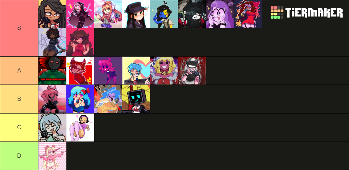 FNF Female Tier List (Community Rankings) - TierMaker