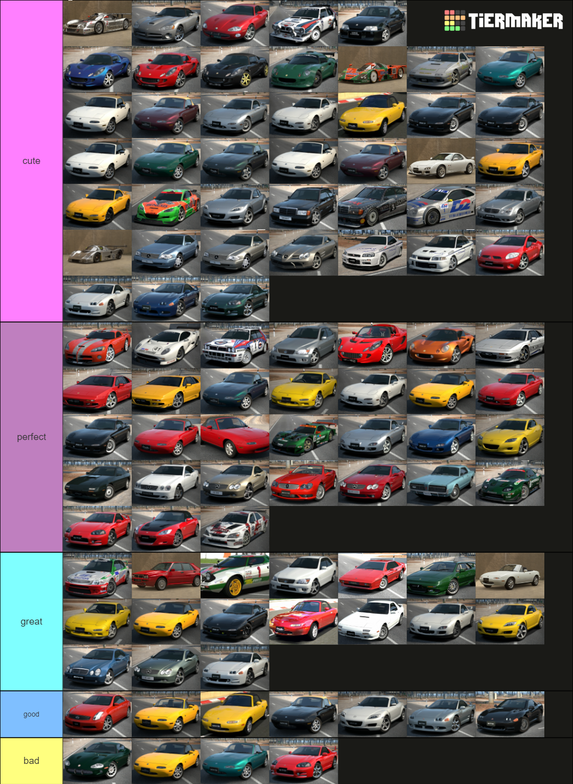 Gran Turismo 4 Car List