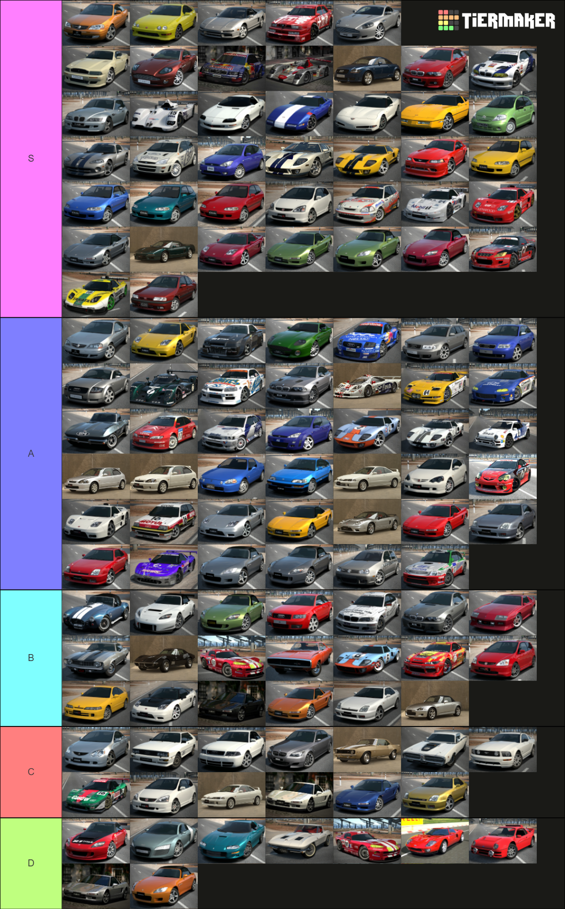 Gran Turismo 4 Car List