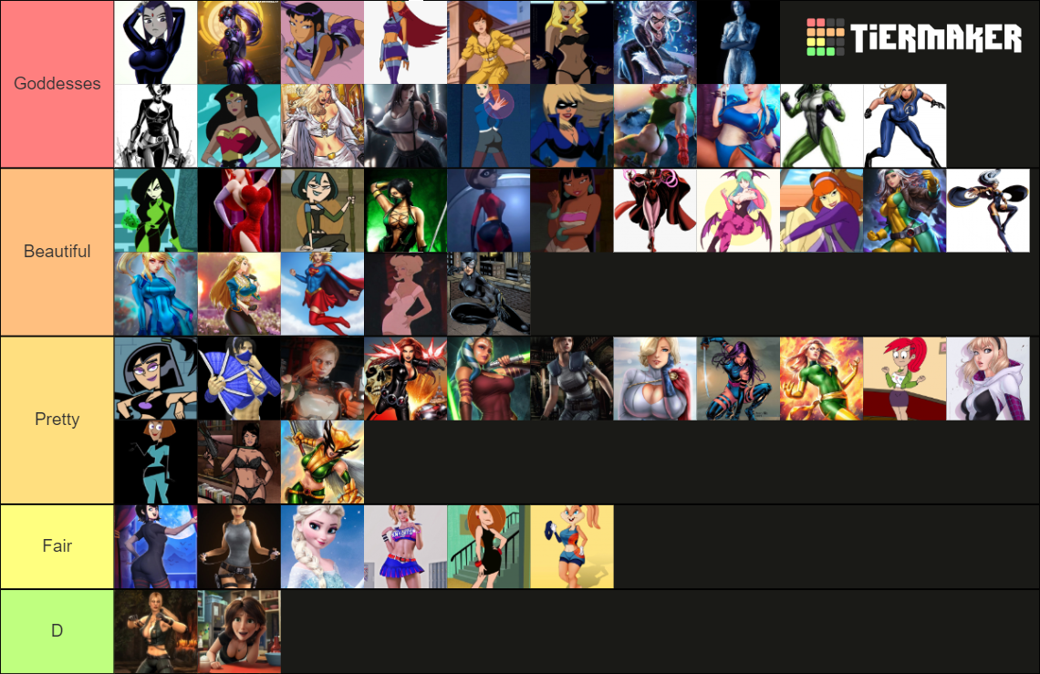 Hottest Cartoon Females Tier List Community Rankings Tiermaker