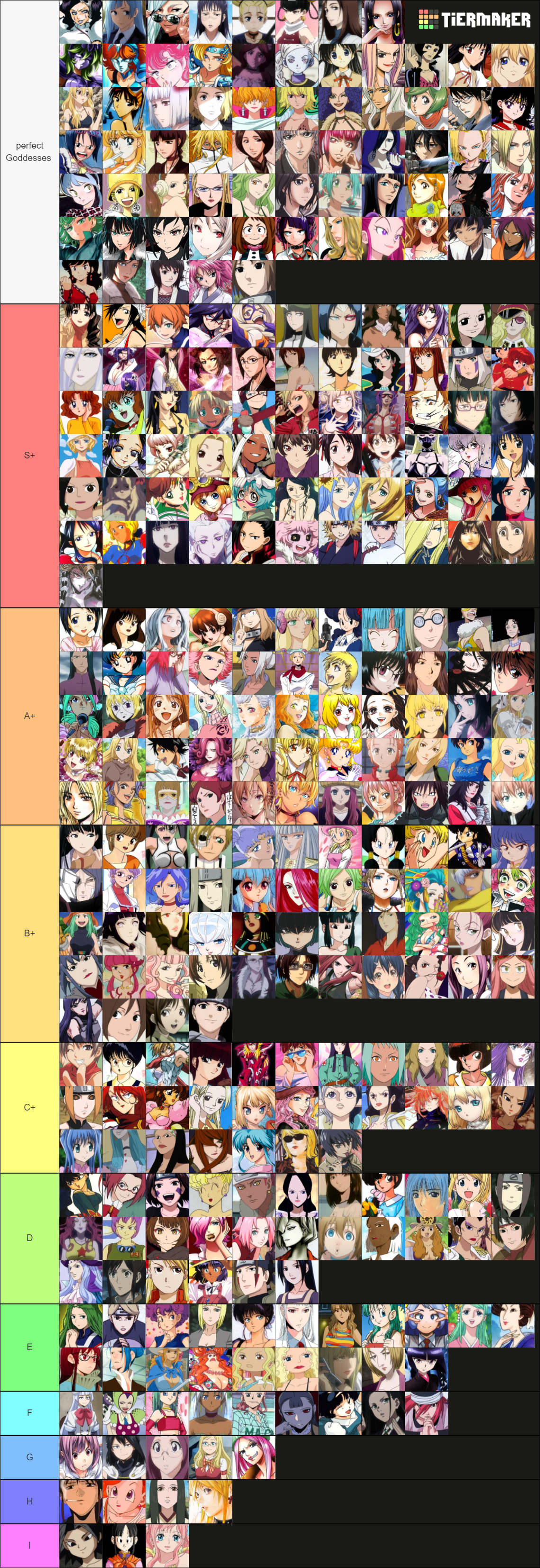 Hottest female anime character Tier List (Community Rankings) - TierMaker