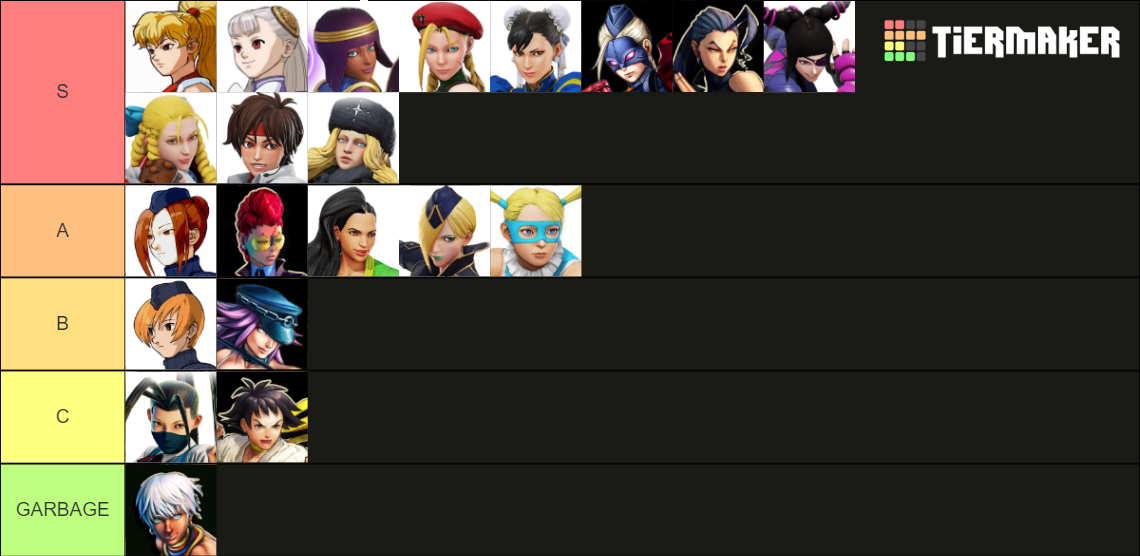 Hottest Street Fighter Waifu Tier List (Community Rankings) - TierMaker