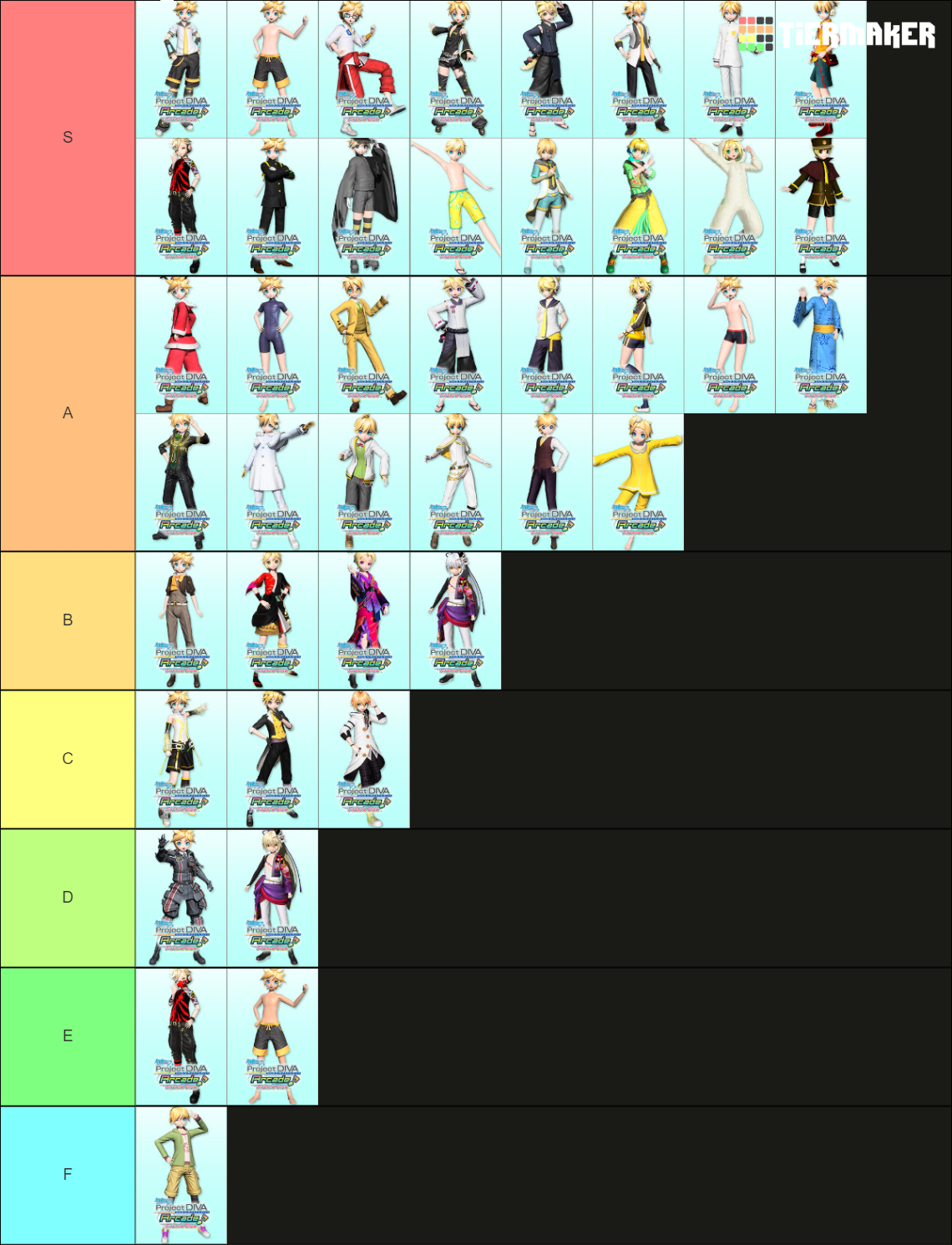 Kagamine Len Modules Tier List (Community Rankings) - TierMaker