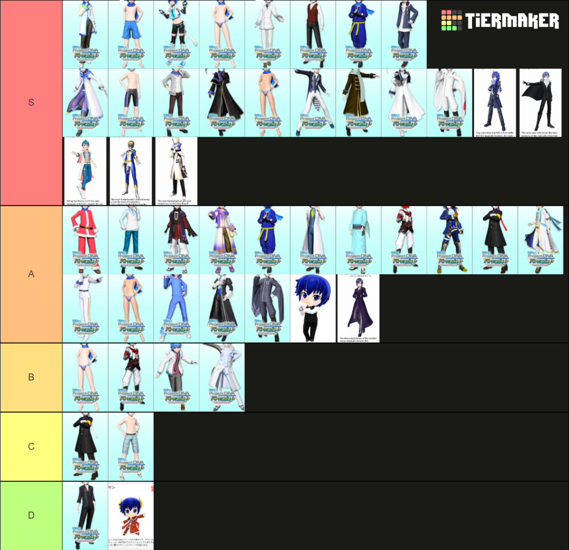 Kaito Project Diva Modules Tier List (Community Rankings) - TierMaker