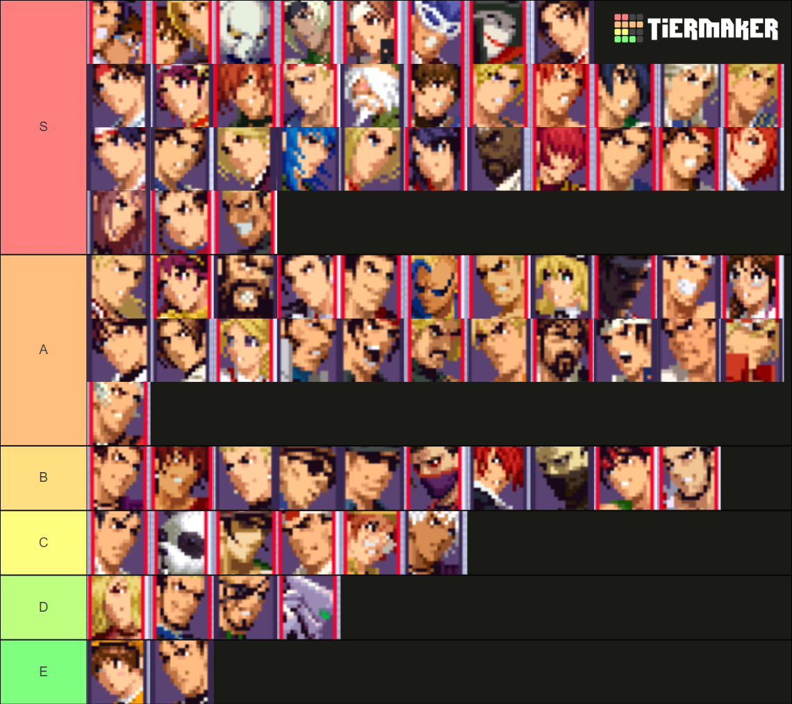 KOF 2000 - Strikers Tier List (Community Rankings) - TierMaker