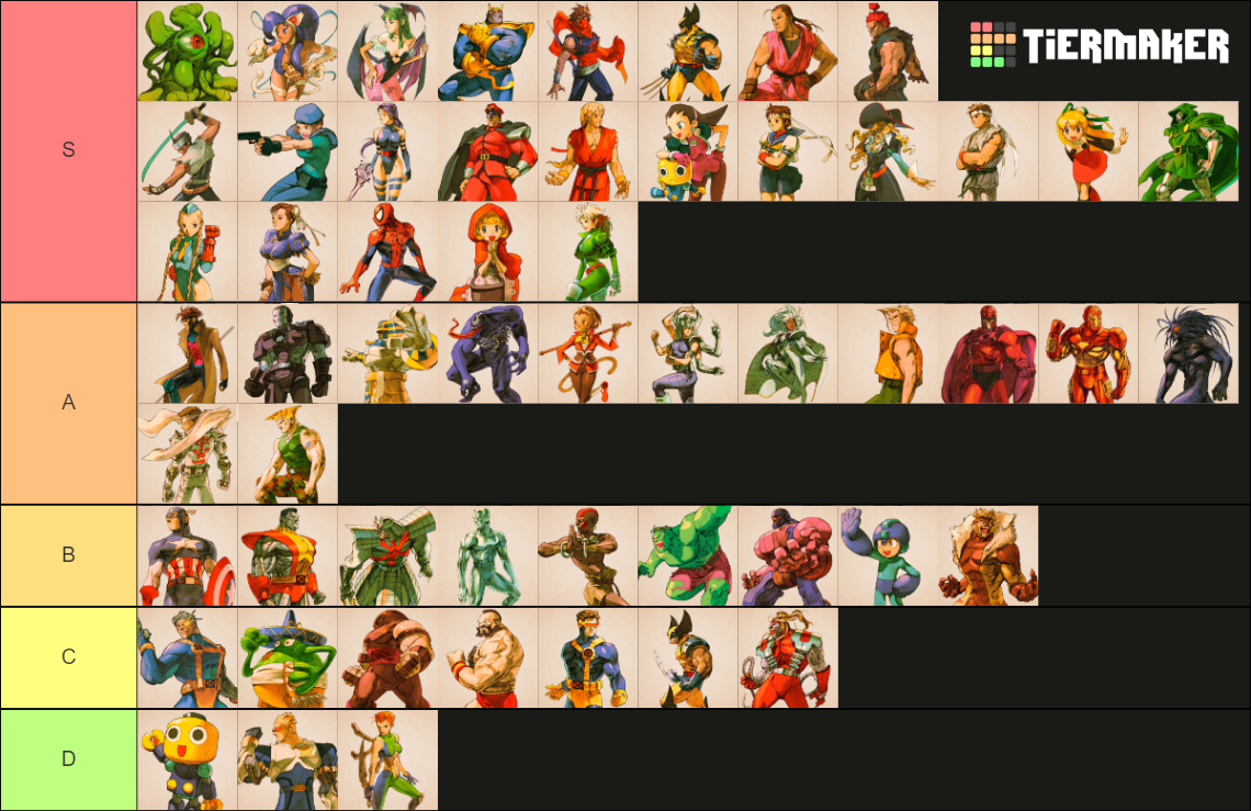 Marvel vs Capcom 2 Tier List (Community Rankings) - TierMaker