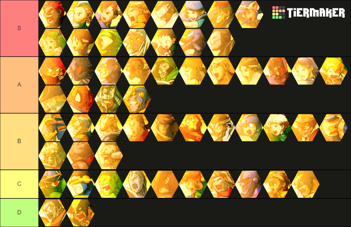 Marvel vs Capcom 2 (Versus Screen Portraits) Tier List (Community ...