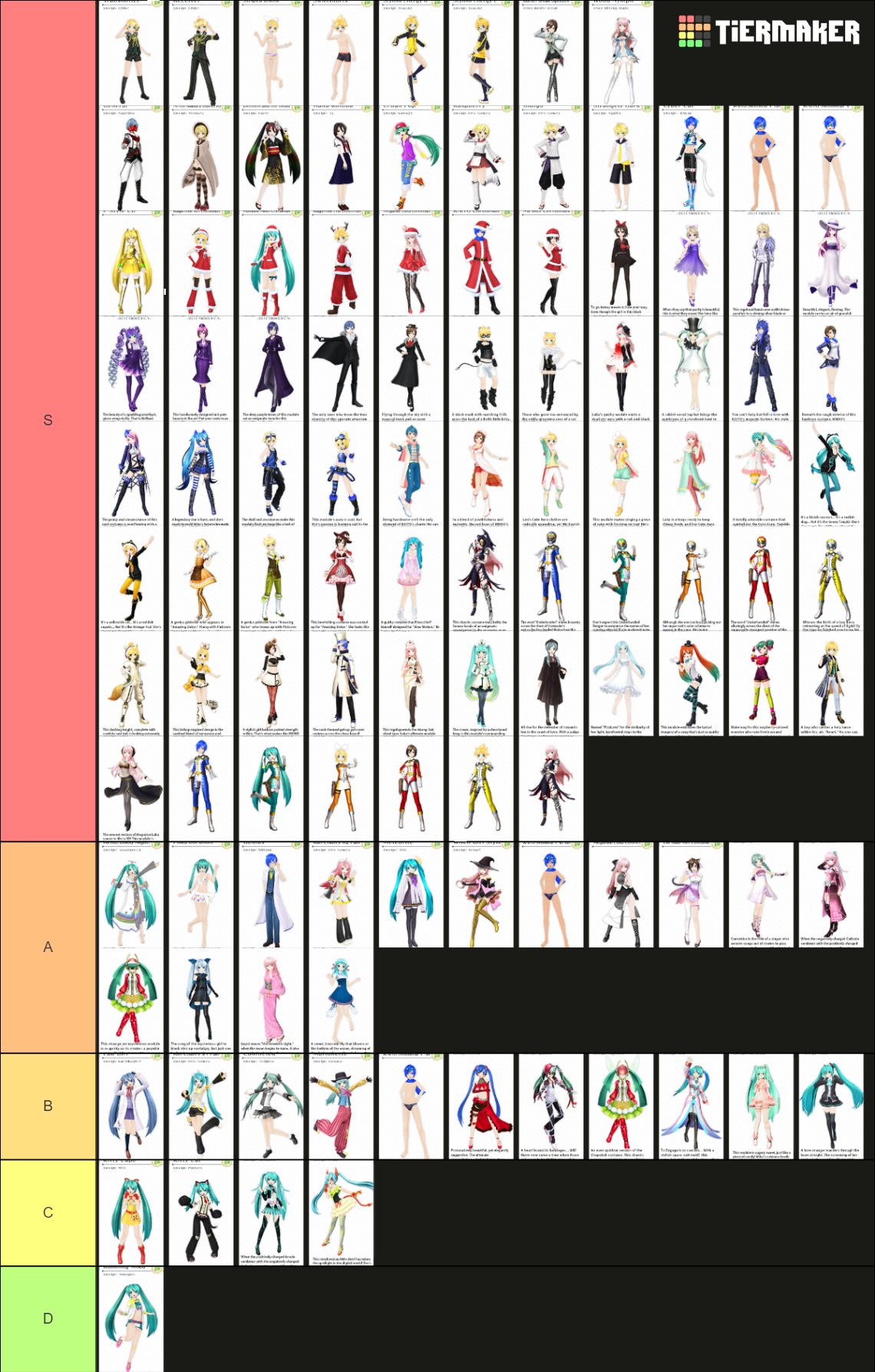 part 2 of great modules of all vocaloids PD x Tier List (Community ...