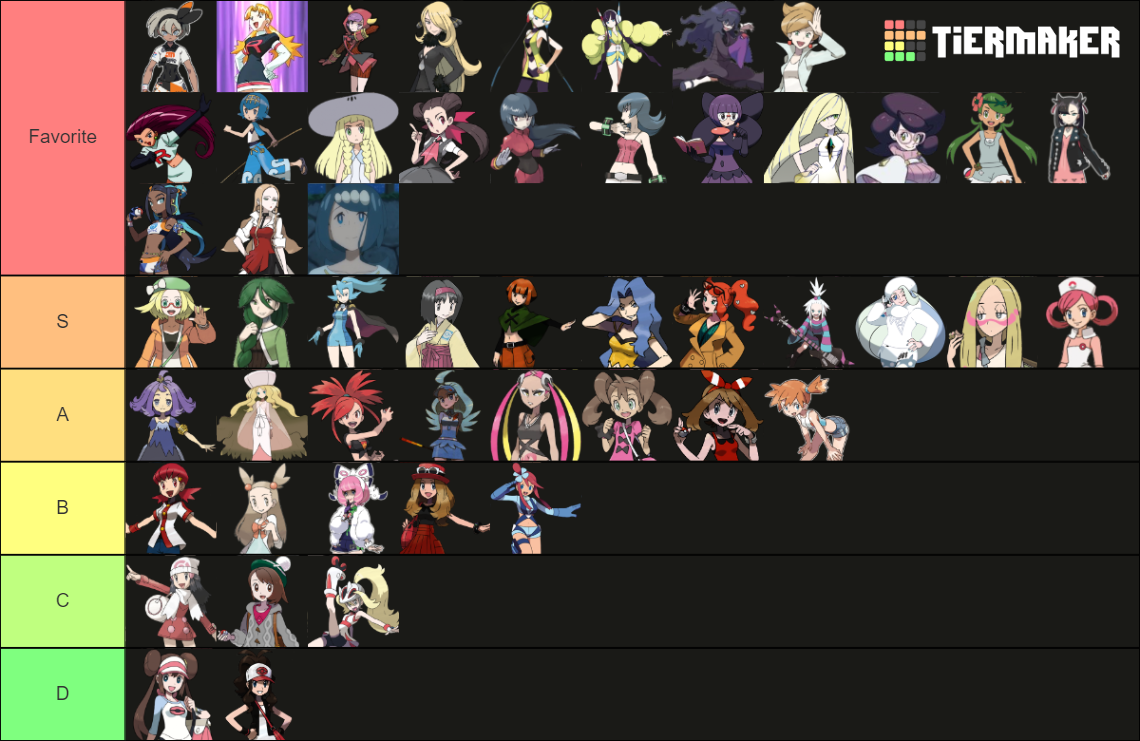 Pokemon Waifus Tier List (Community Rankings) - TierMaker