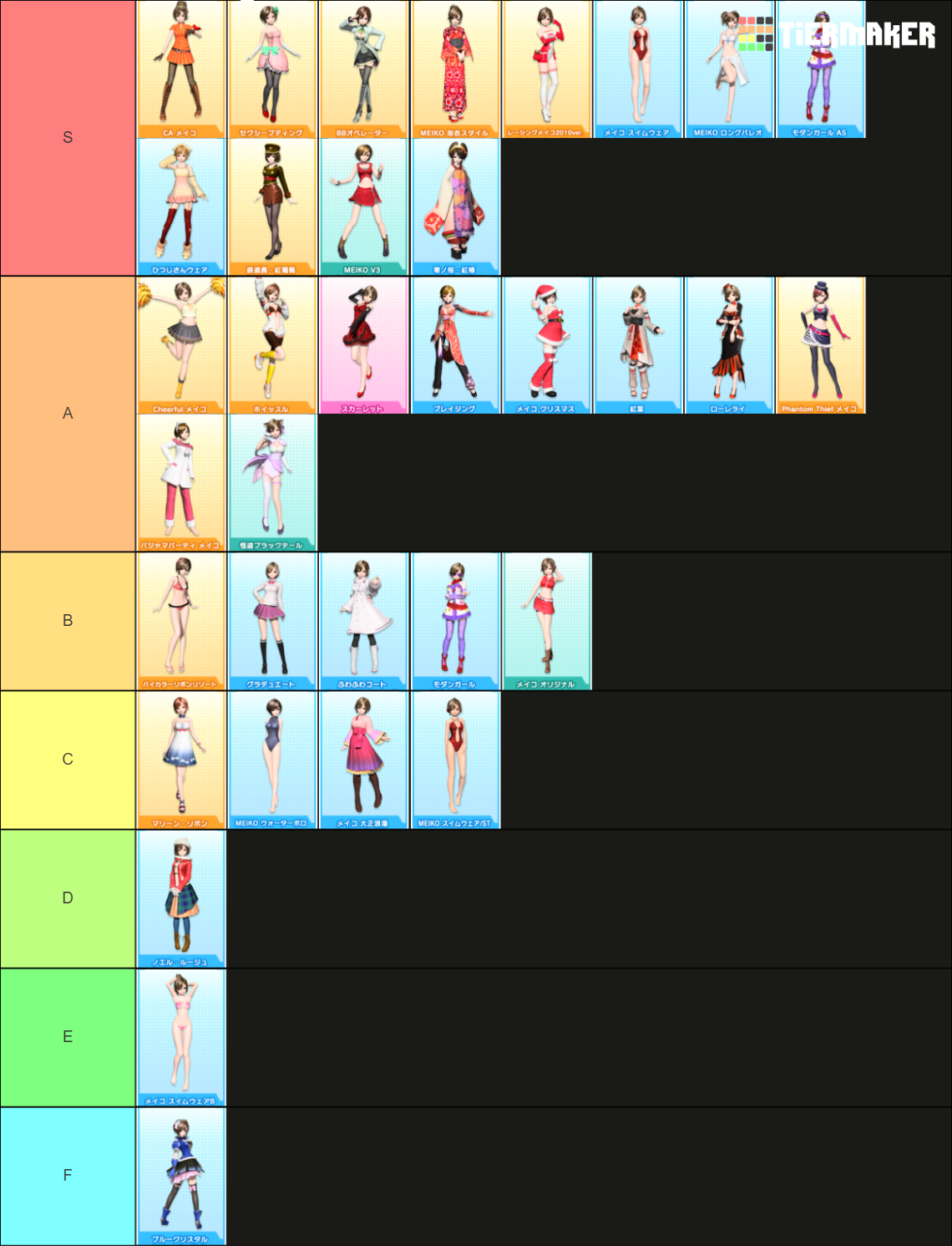 Project Diva Arcade Modules (Meiko) Tier List (Community Rankings ...