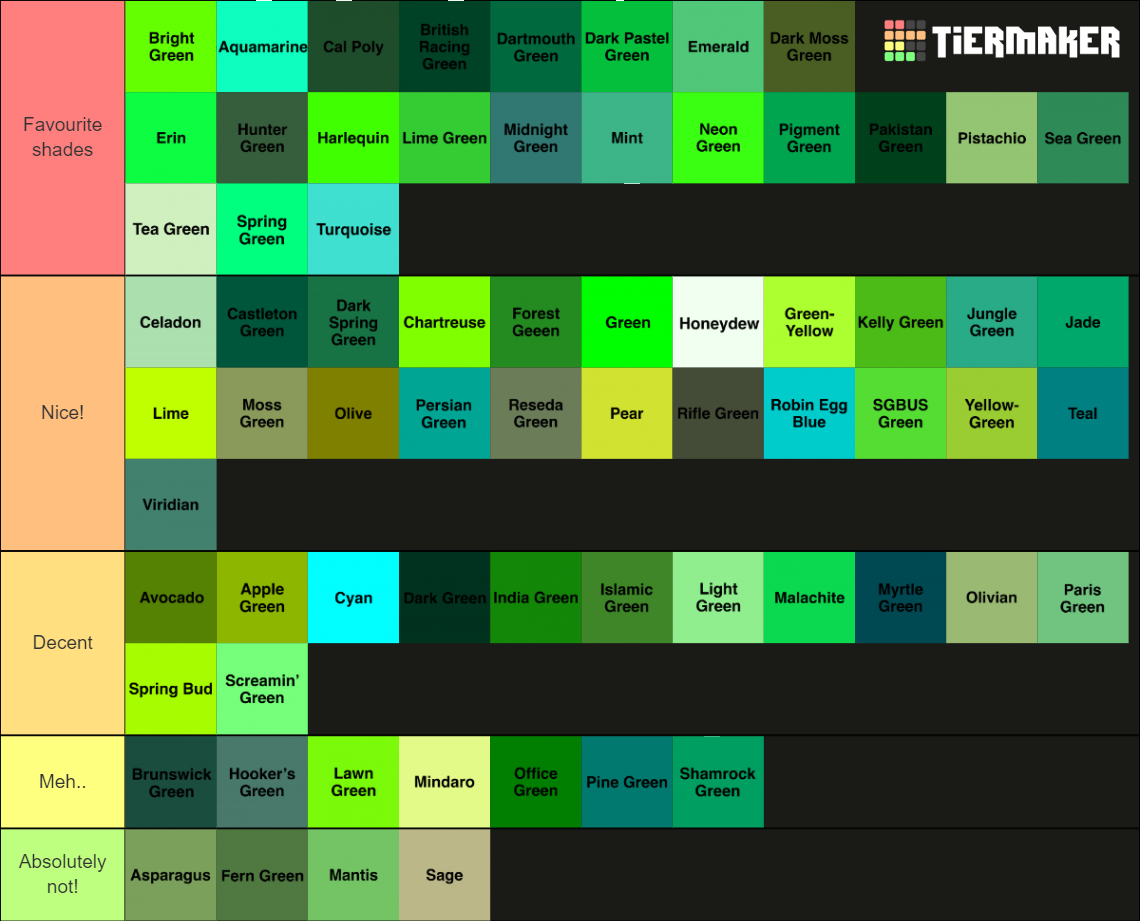 Shades Of Green Tier List Community Rankings TierMaker shades-of-green-tier-list-community-rankings-tiermaker