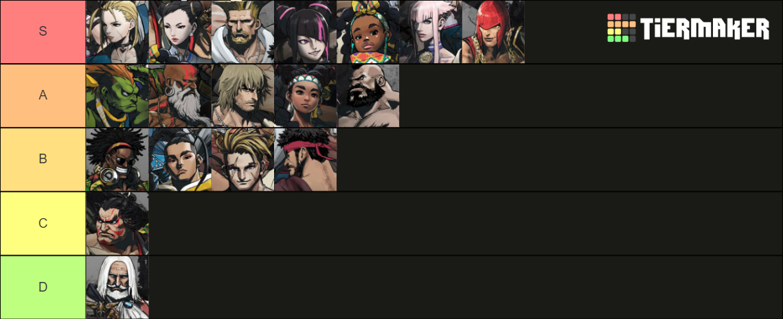 Street Fighter 6's Base Roster Tier List (Community Rankings) - TierMaker