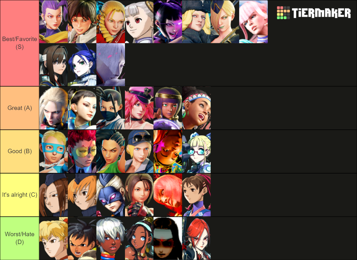 Street Fighter Waifus (SF6 updated) Tier List (Community Rankings ...
