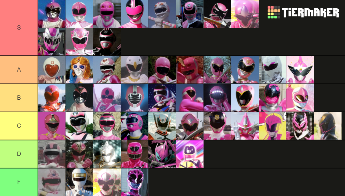 Super Sentai & Power Rangers Female Whites/Pinks (1975-2022) Tier List ...