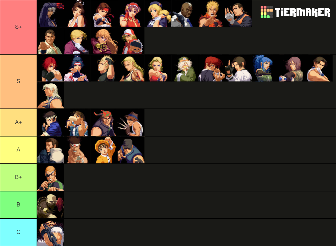 THE KING OF FIGHTERS 2000 Tier List (Community Rankings) - TierMaker