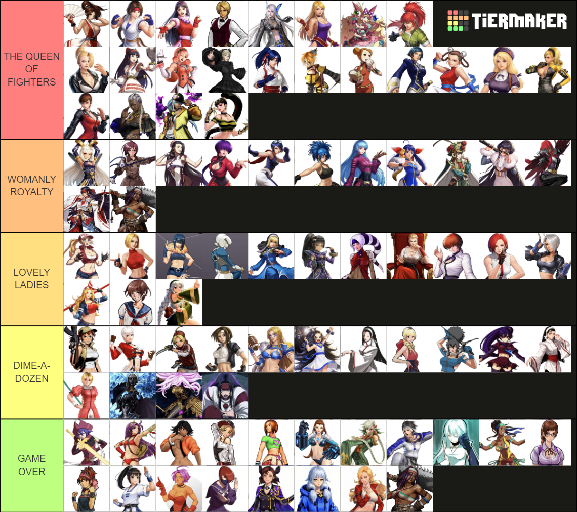 The King of Fighters Waifu Tier List (Community Rankings) - TierMaker