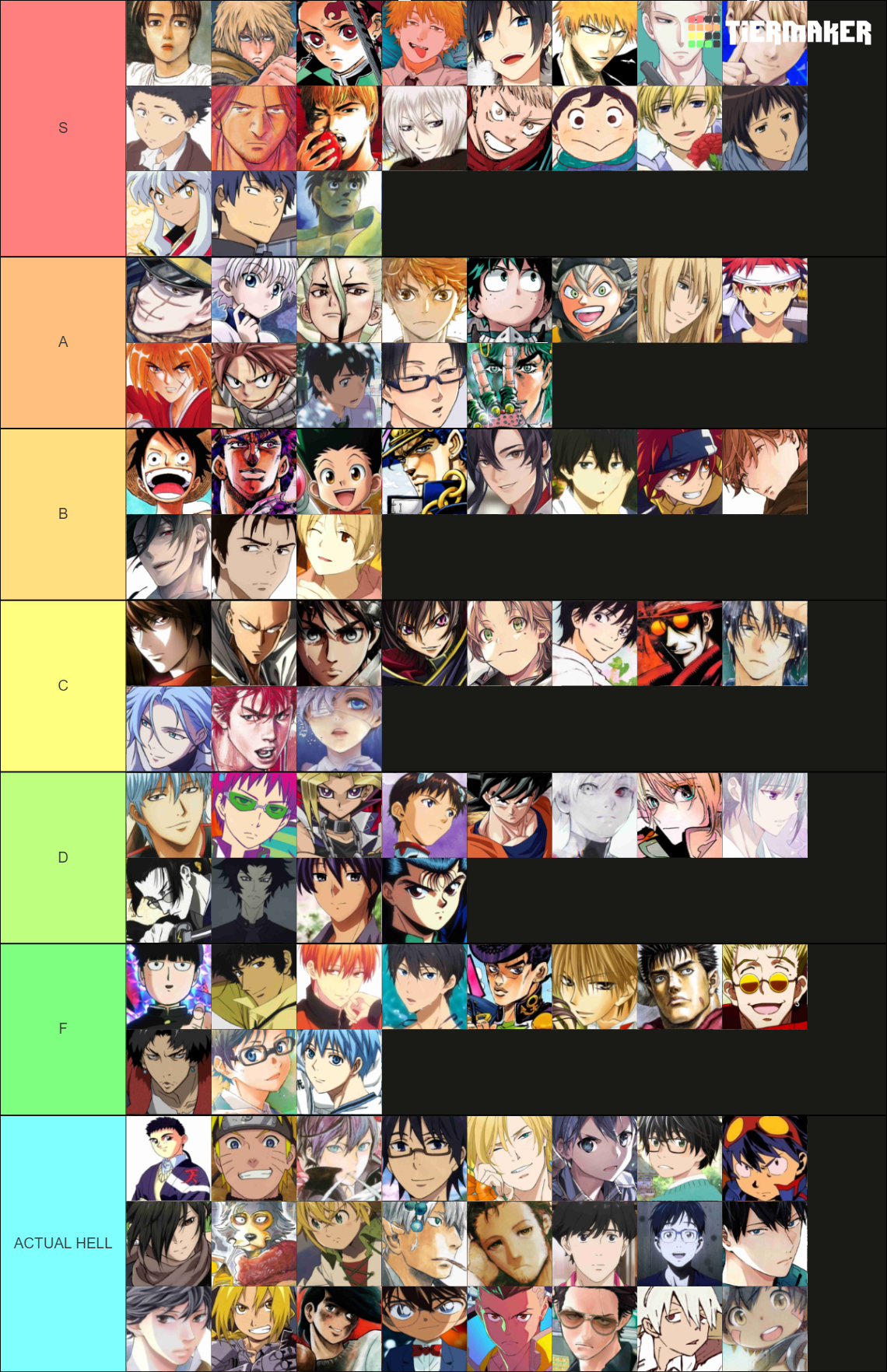 Top Anime Male Main Characters (101 Characters!) Tier List (Community ...