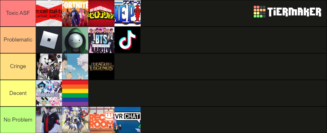 Toxic Community Tier List (Community Rankings) - TierMaker