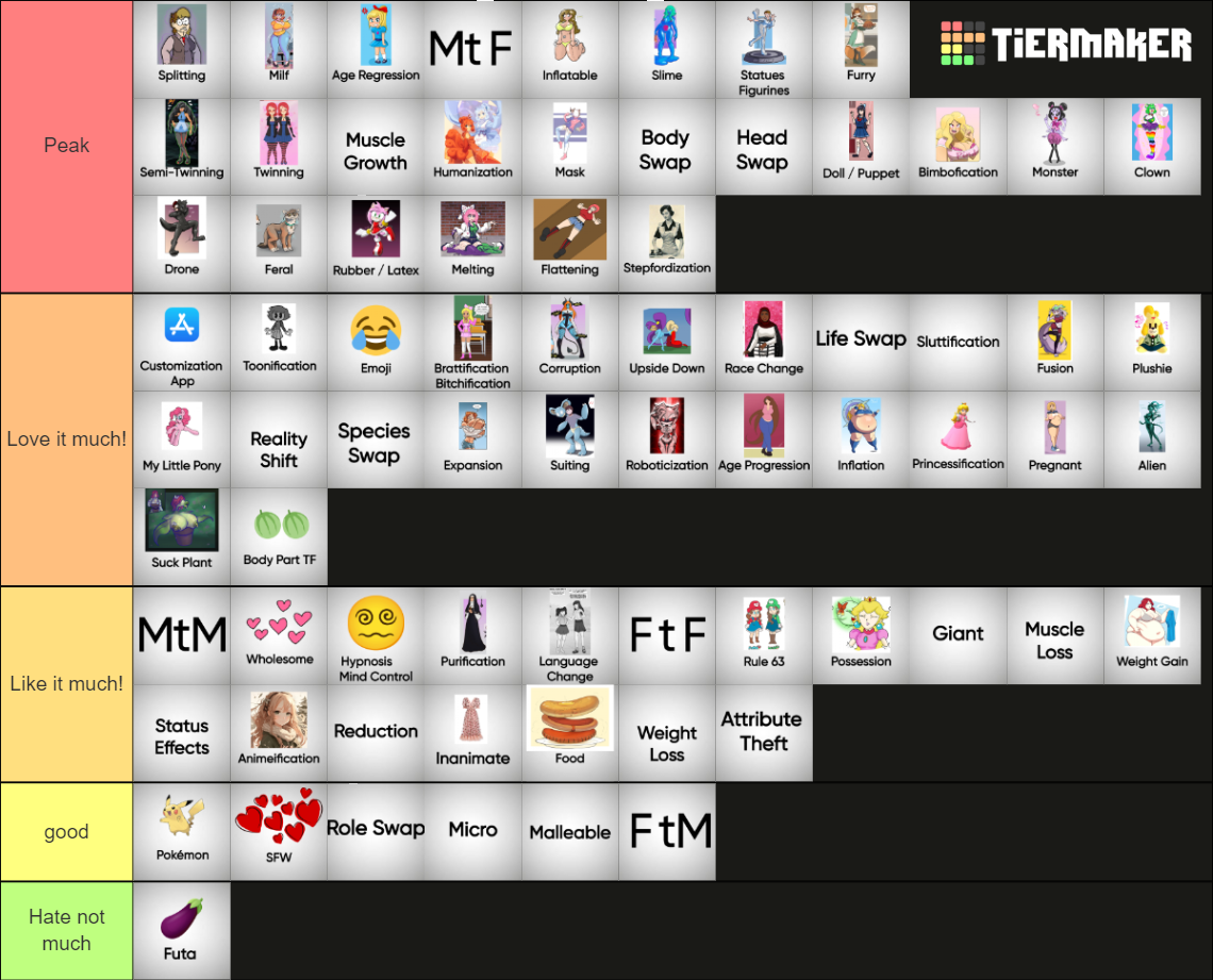 Transformation Genres Tier List (Community Rankings) - TierMaker