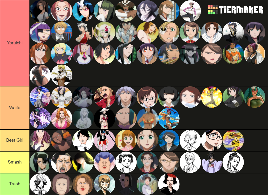 Ultimate Bleach Waifu - Anime Only Tier List (Community Rankings ...