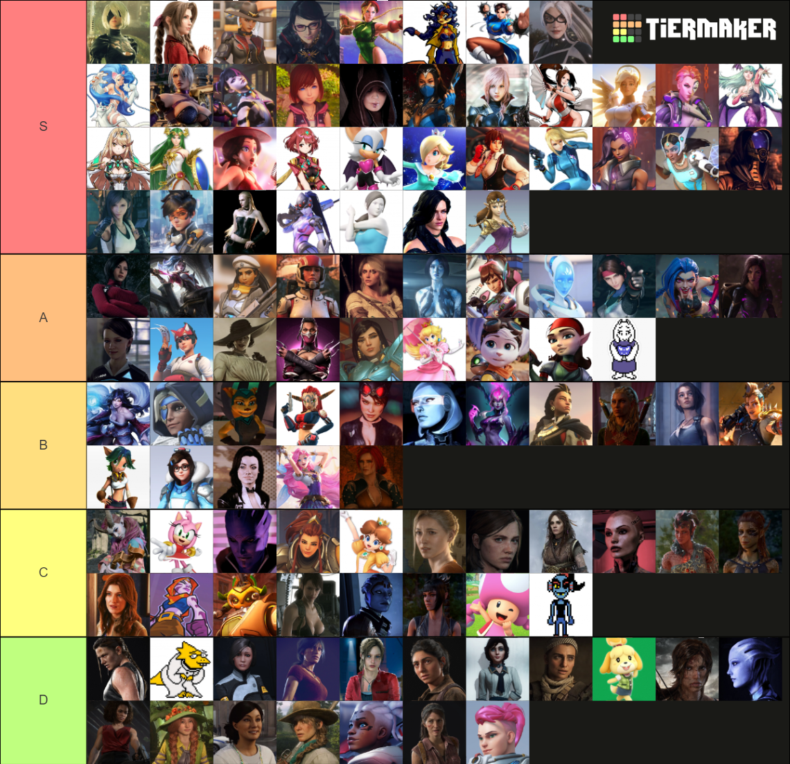 Video Game Girls Tier List (Community Rankings) - TierMaker