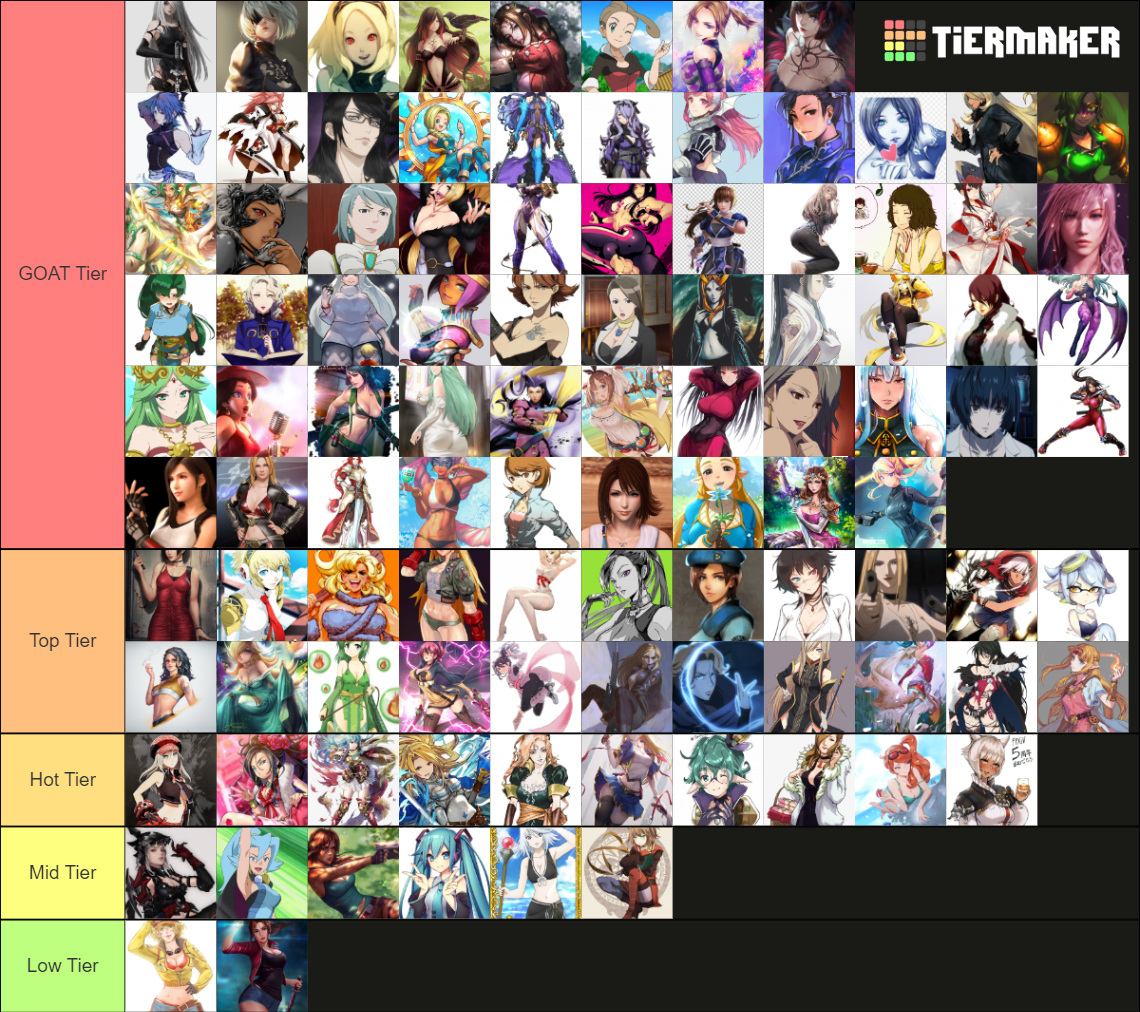 Video Game Waifus Japanese Games Edition Tier List (Community Rankings ...