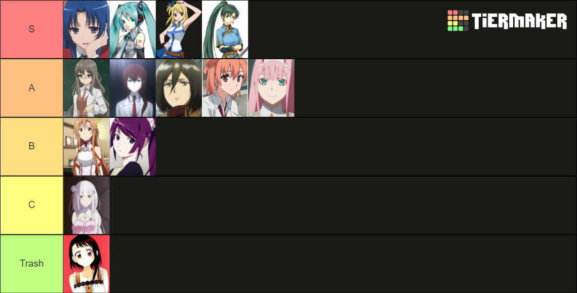 Waifu Hair Colors Tier List (Community Rankings) - TierMaker