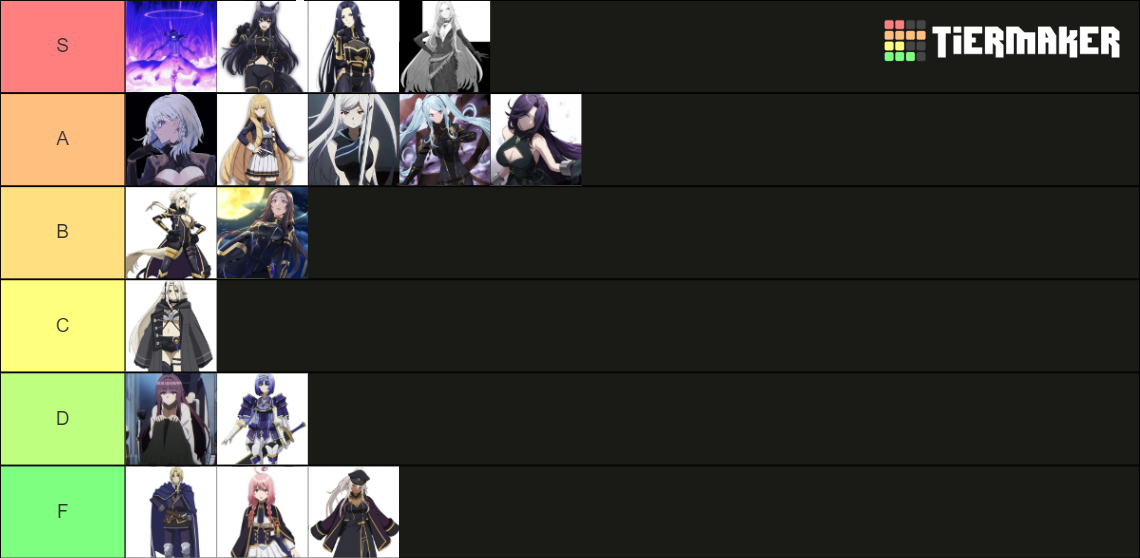 Eminence in Shadow characters Tier List (Community Rankings) - TierMaker