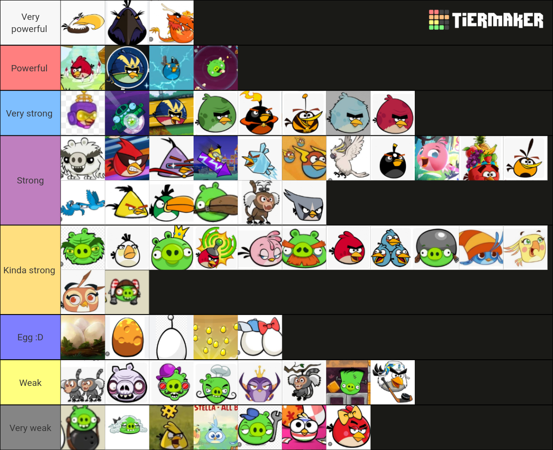 Angry birds all birds and pigs and eggs Tier List (Community Rankings ...