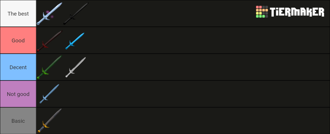 SFOTH Swords Tier List (Community Rankings) - TierMaker