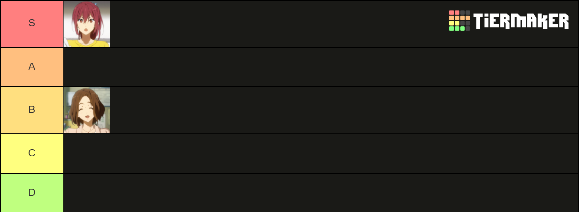 Free! Tier List (Community Rankings) - TierMaker