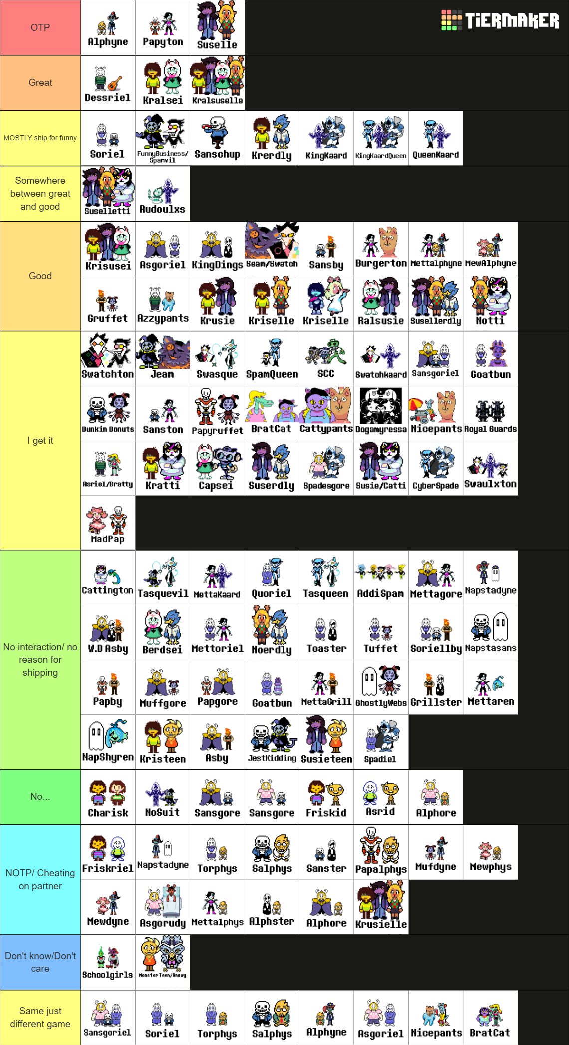 Undertale & Deltarune Ship Tierlist (with labels) Tier List (Community ...