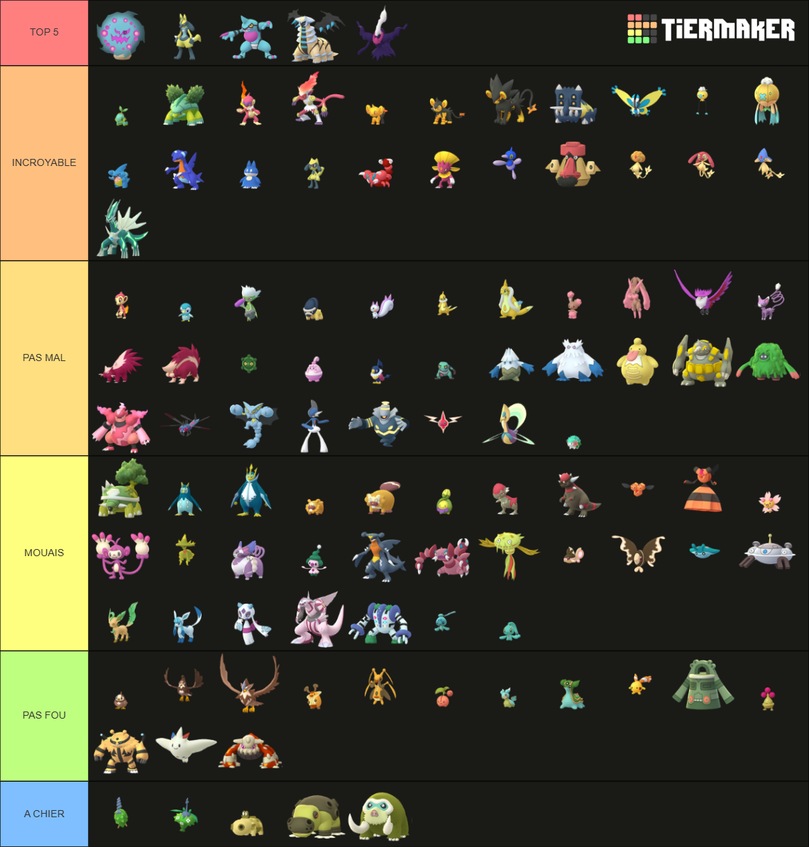 Pokémon de Sinnoh Shiny (Normais/Formas Extras) Tier List (Community ...