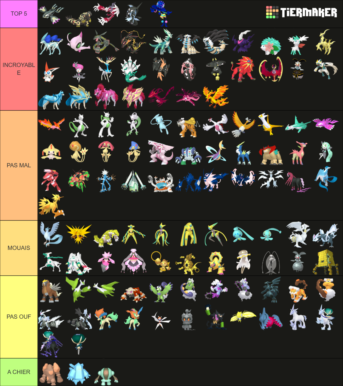 Shiny Legendary Pokemon (Gen I-Gen IX) Tier List (Community Rankings ...