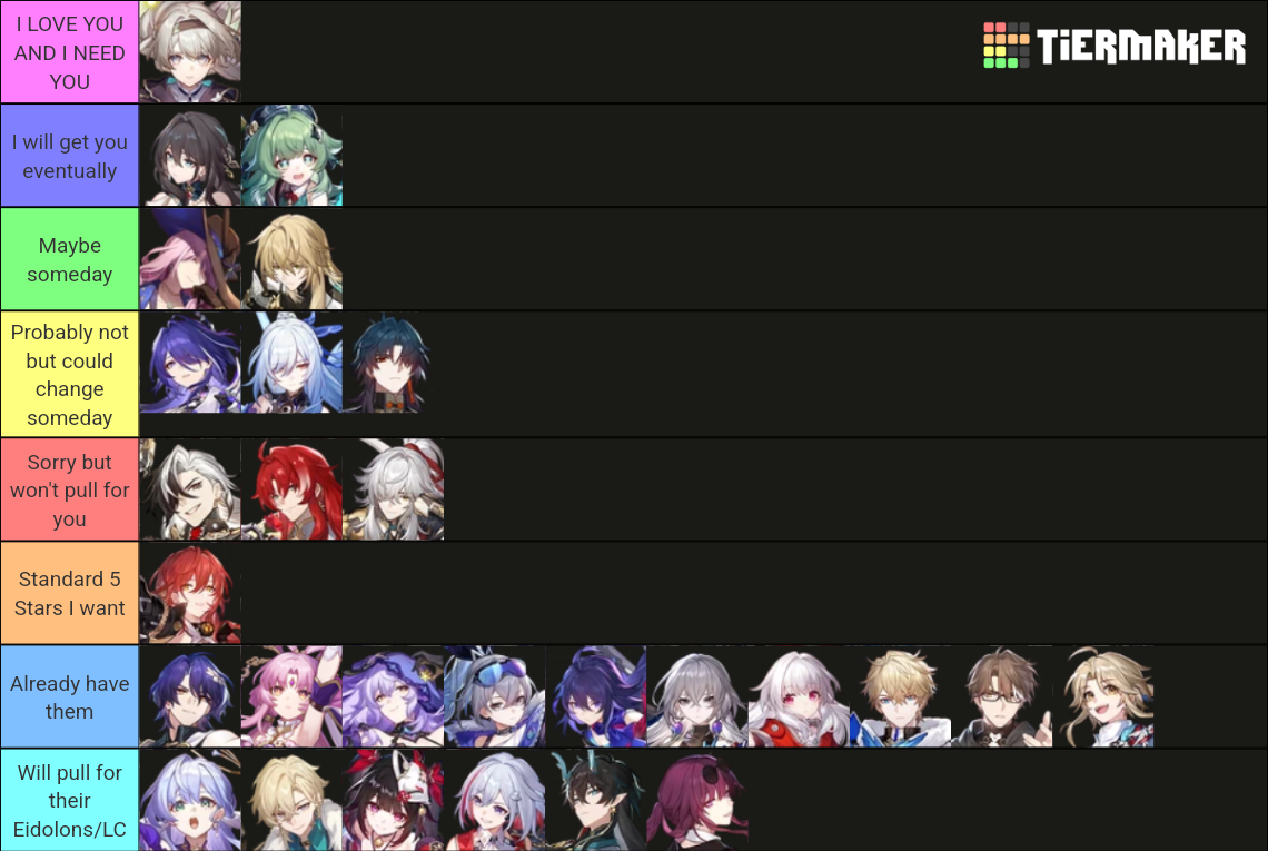 Honkai: Star Rail - Characters (HSR 2.3+) Firefly/Jade Tier List ...