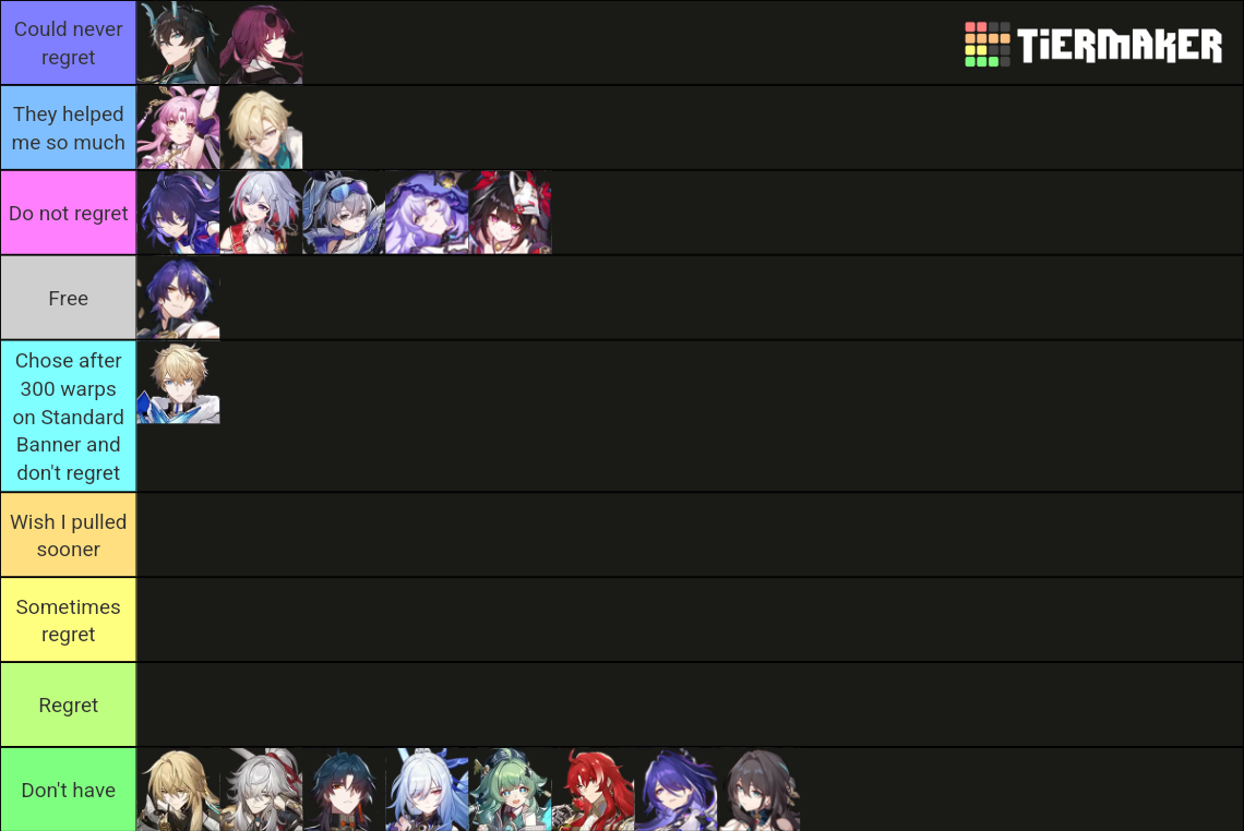 HSR Characters I regret pulling for Tier List (Community Rankings ...
