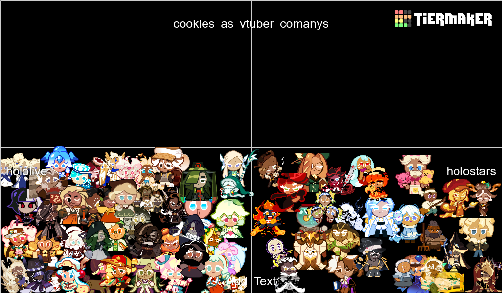 Cookie Run/Kingdom Characters (Including NPCs, LINE, etc.) Tier List ...