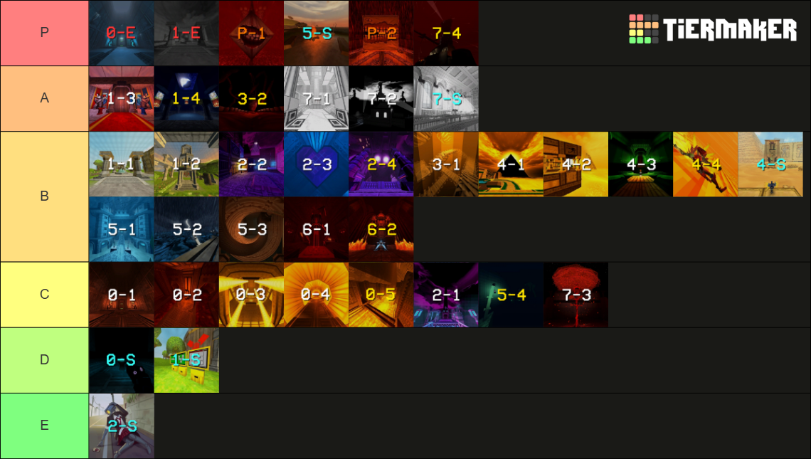 ULTRAKILL: All Levels (+Encore Levels) Tier List (Community Rankings ...