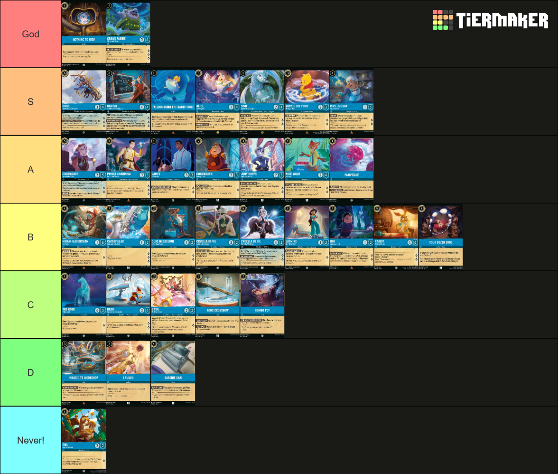 Lorcana - RotF Sapphire Tier List (Community Rankings) - TierMaker