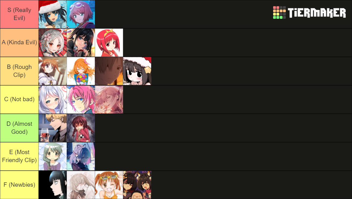 Seiyuudle Most Evil Chef Tier List (Community Rankings) - TierMaker