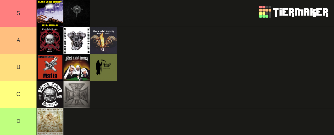 Black Label Society Studio Albums (1999-2021) Tier List (Community ...