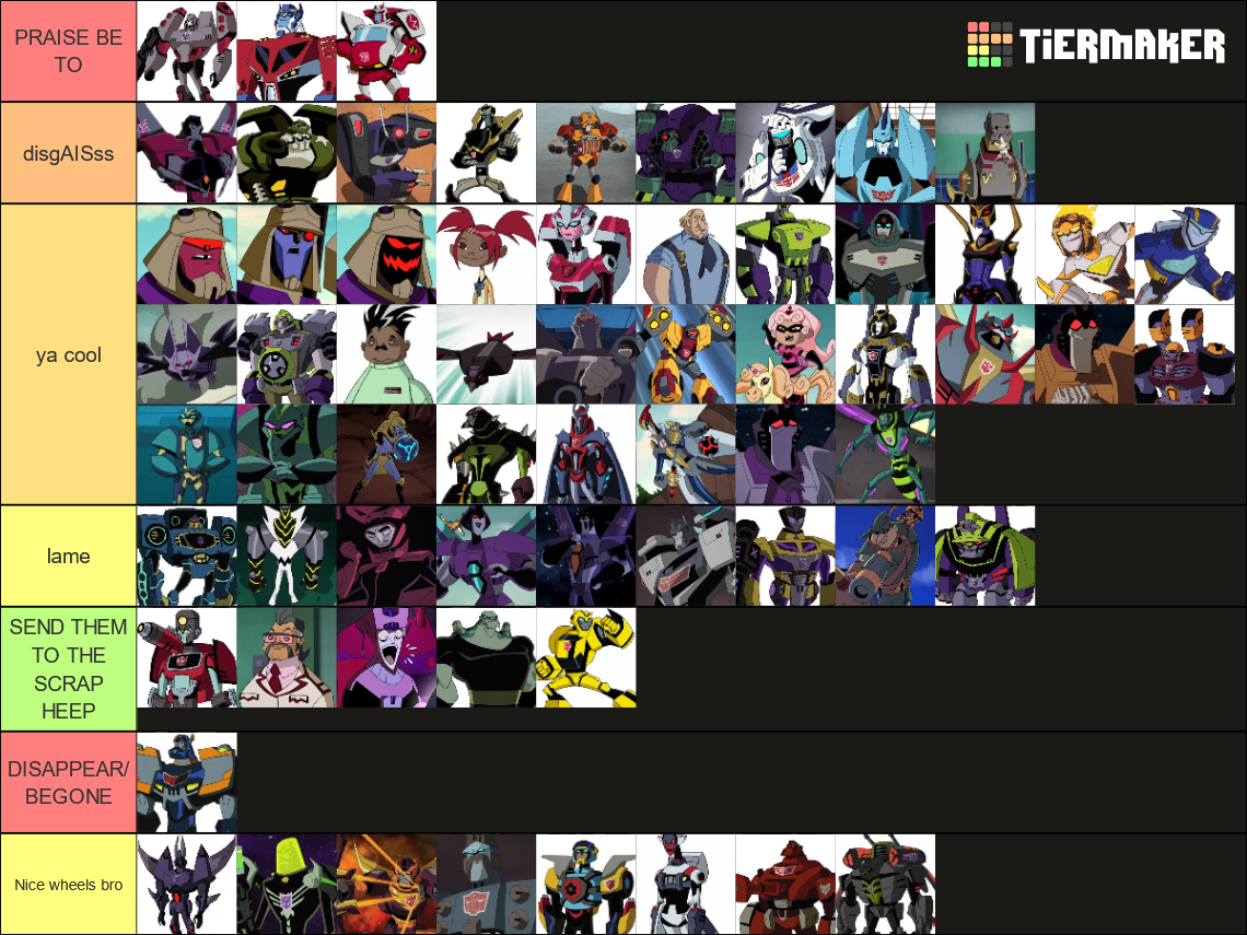Transformers Animated Character Tier List (Community Rankings) - TierMaker