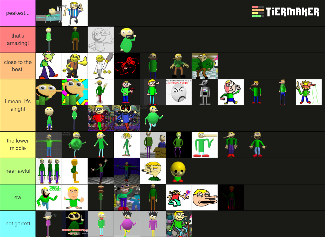 garrett funny designs tierlist Tier List (Community Rankings) - TierMaker