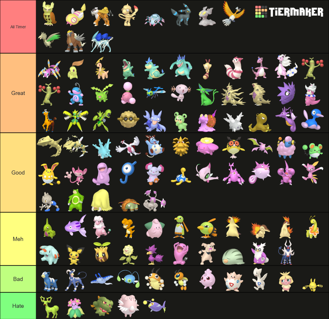 All Gen 2 Shiny Pokemon Tier List (Community Rankings) - TierMaker